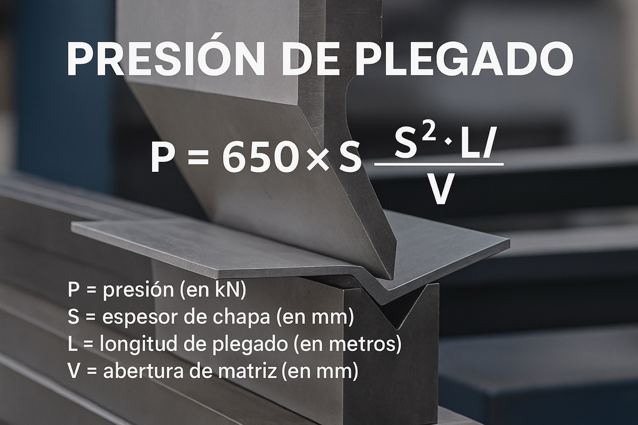 Cómo calcular la fuerza de plegado en chapa - Feysama